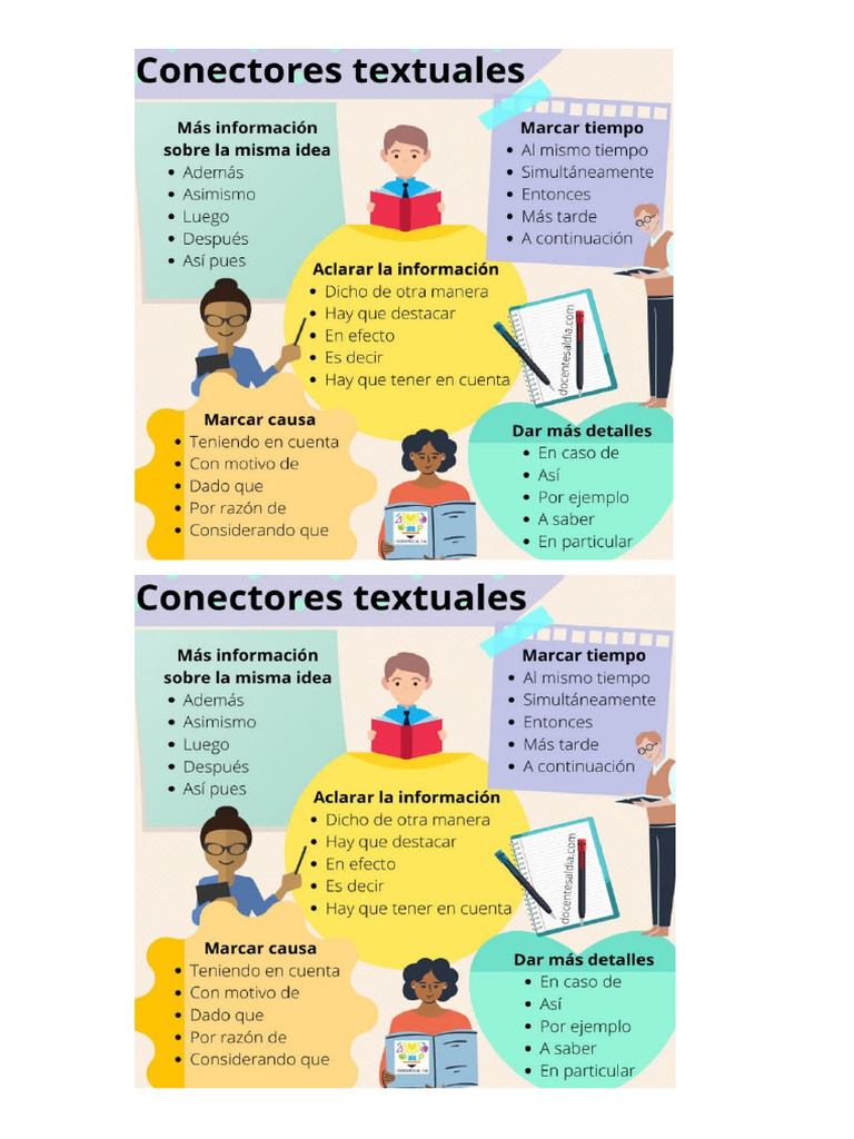 Conectores de Texto | PDF