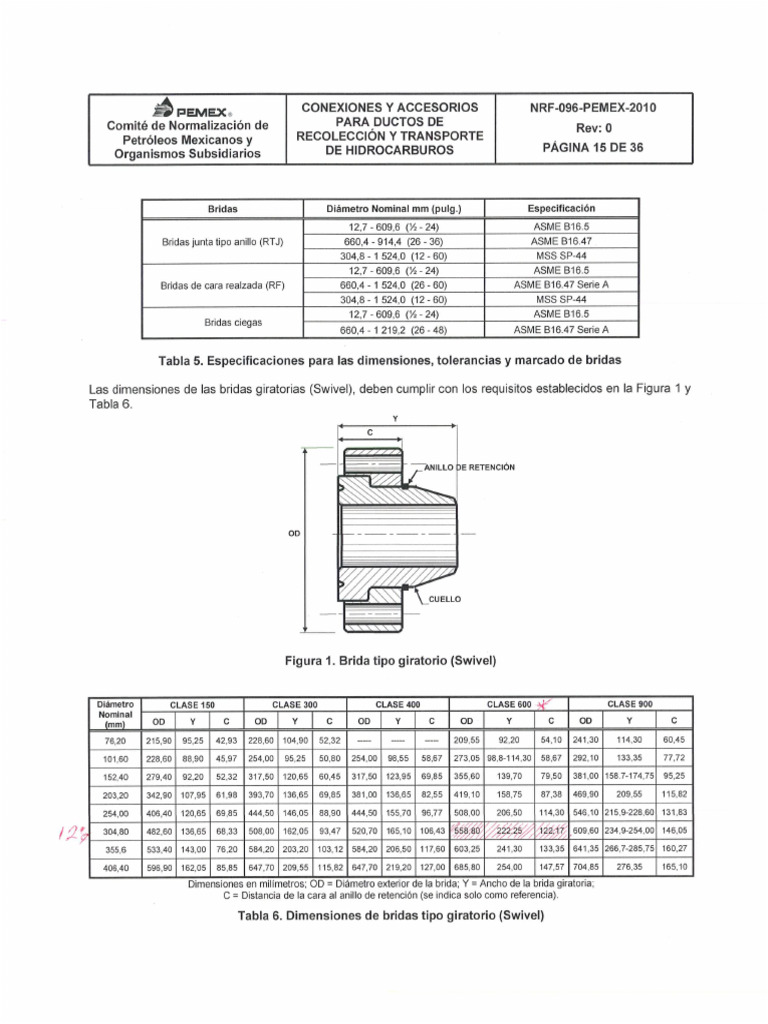 Dimensiones de Brida Swivel-11192019010746 | PDF