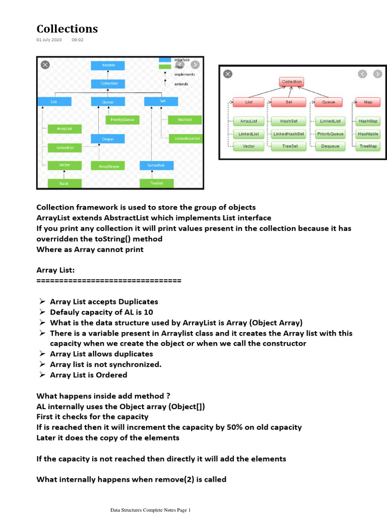 Data Structures Complete Notes | PDF | Queue (Abstract Data Type ... Data Structures Complete Notes | PDF | Queue (Abstract Data Type ...