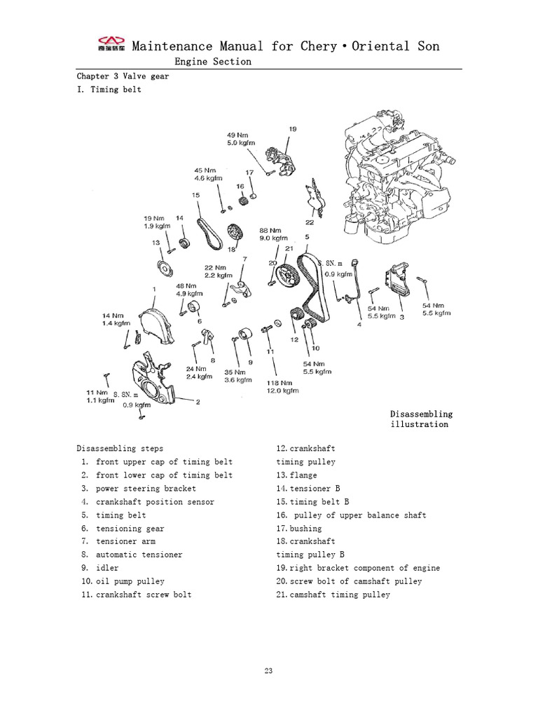 Engine Mechanical-3 | PDF | Belt (Mechanical) | Screw