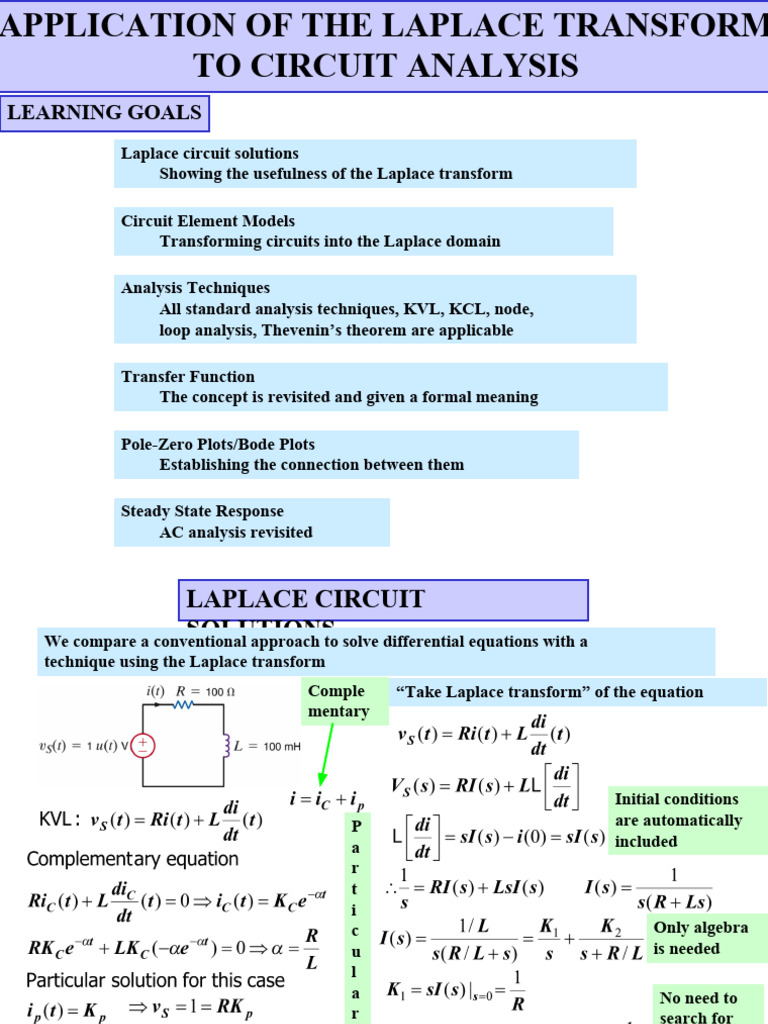 Laplace Transform in Circuit Analysis | PDF | Electrical Network ...