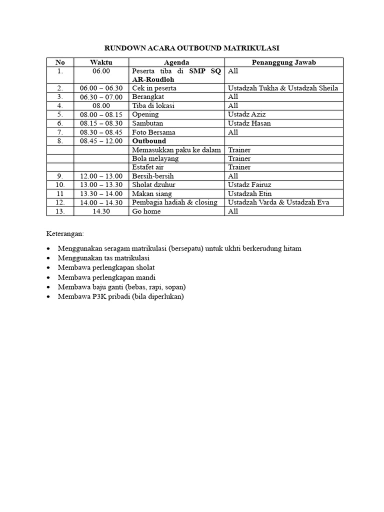 Rundown Acara Pantai | PDF