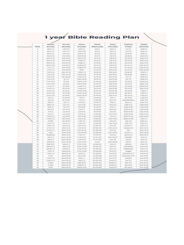 Printable Bible Reading Plan Year - 241855.jpg | PDF