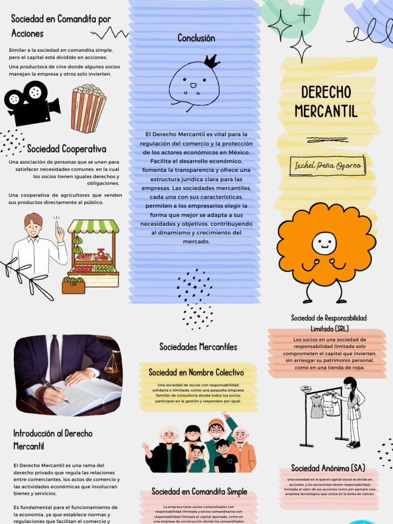Triptico Derecho | PDF | Sociedad | Business