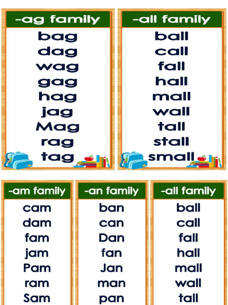 Flash Card Powerpoint 2 | PDF