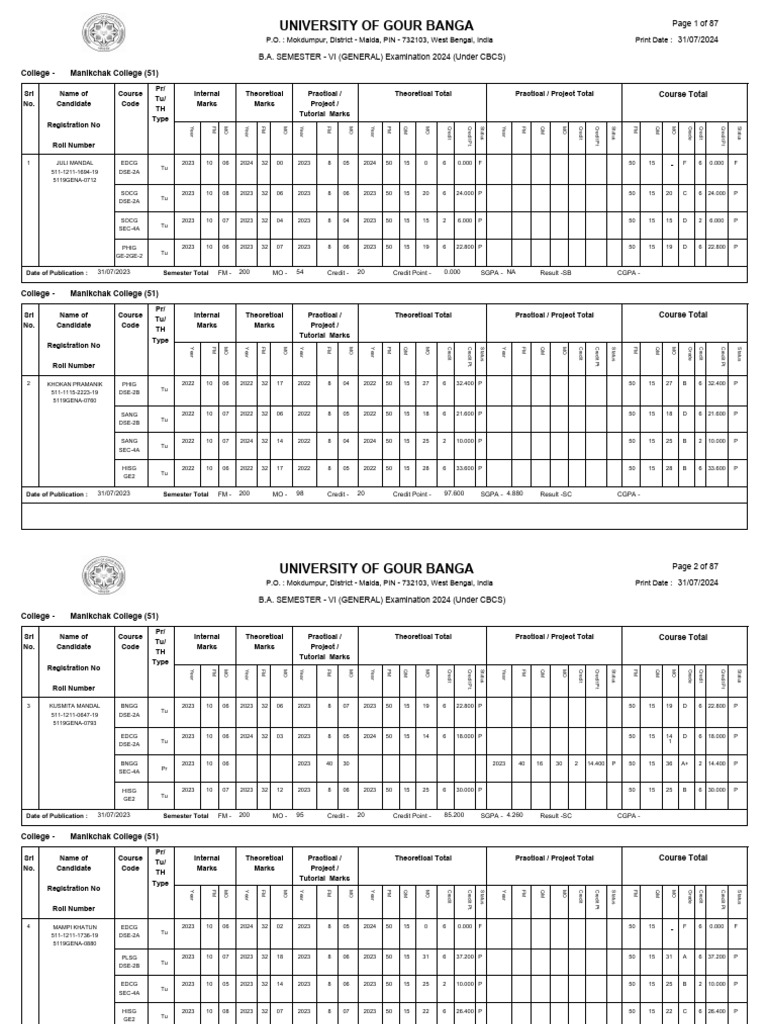 Result Sheet of UG Semester-VI (Hons. & General) Examination 2023 (Backlog) | PDF