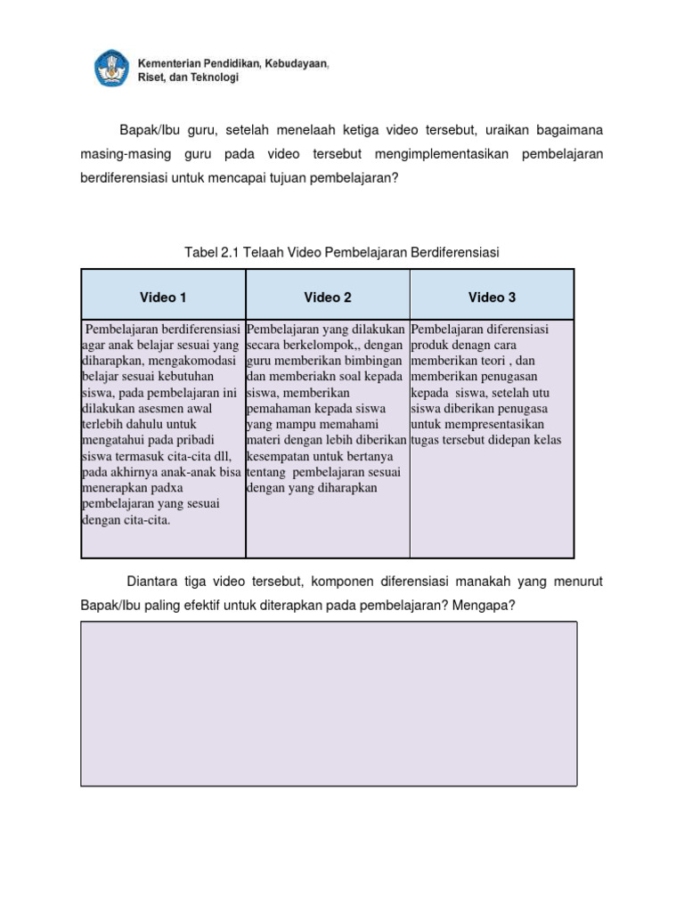 Hasil Telaah Pembelajaran Video Berdiferensi | PDF Hasil Telaah Pembelajaran Video Berdiferensi | PDF