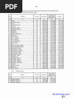 SBM 2025 - Harian Perjadin | PDF
