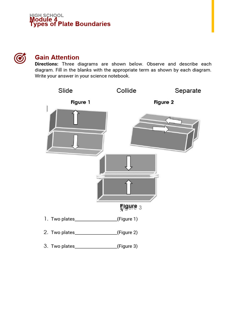 Science 10 - Module 4 | PDF | Plate Tectonics | Volcano