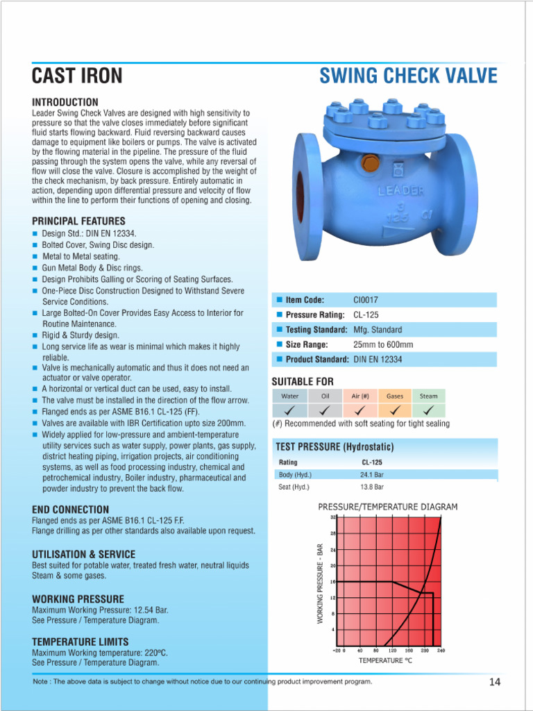 Ci017 Cast Iron Swing Check Valve Class 125 Flanged | PDF