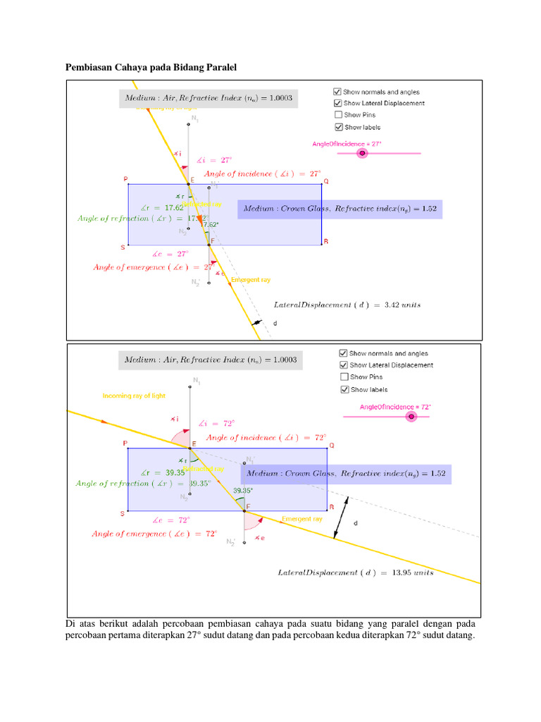 Pembiasan Cahaya Pada Bidang Paralel Dan Prisma | PDF | Sains & Matematika