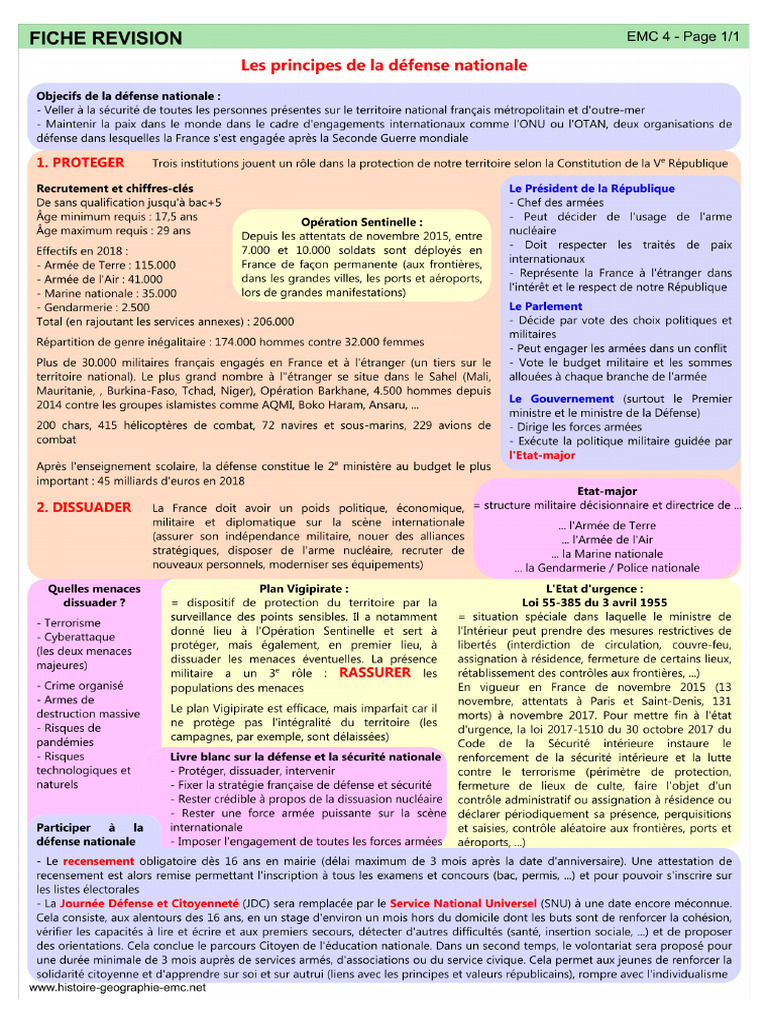3 Emc4 | PDF