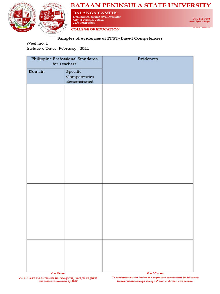 Samples of Evidences of PPST Format | PDF