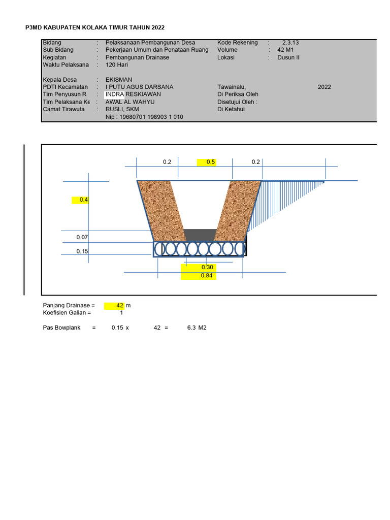 Rab Drainase 42 | PDF
