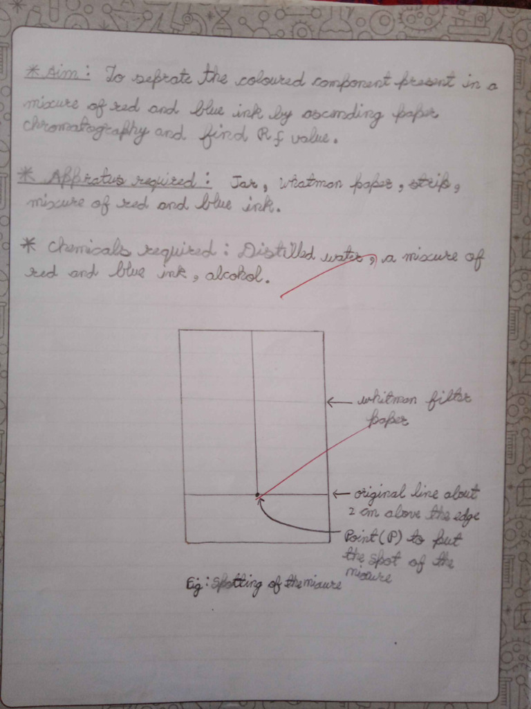 Chemistry Class 12 Experiment | PDF