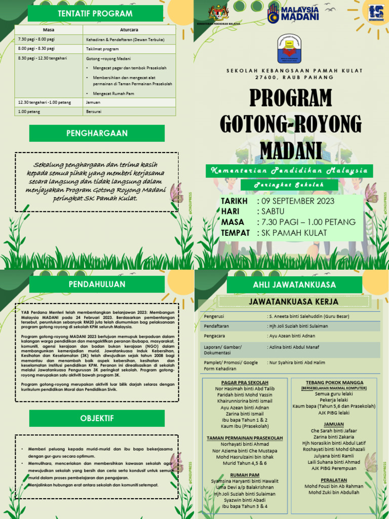 Buku Program Gotong Royong Madani | PDF