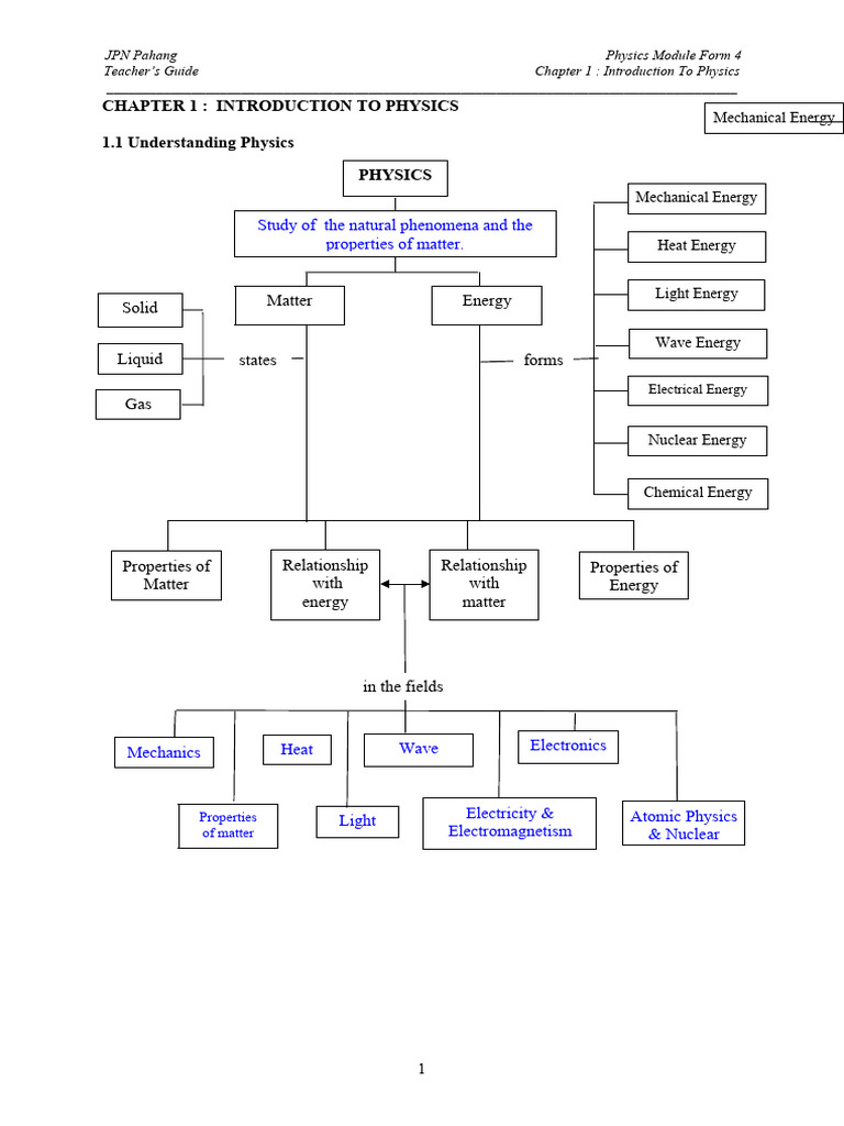 Chapter 1 Introduction To Physics Teacher Guide | PDF | Physics | Matter