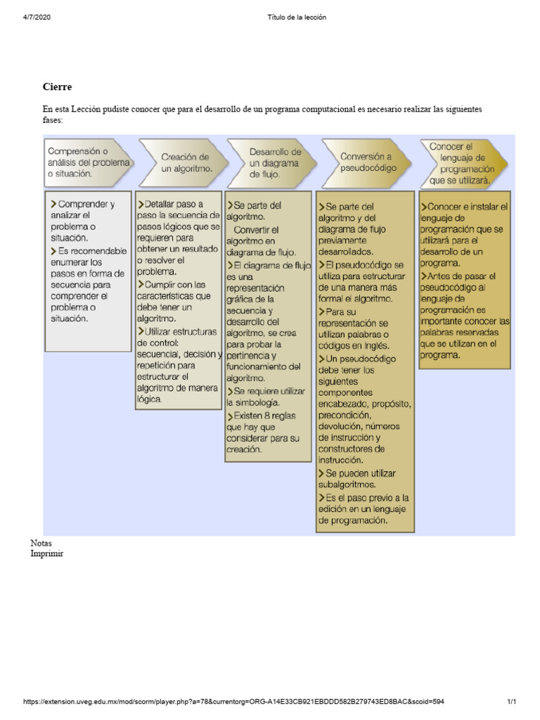 Programación Básica - Introducción A La Programación | PDF