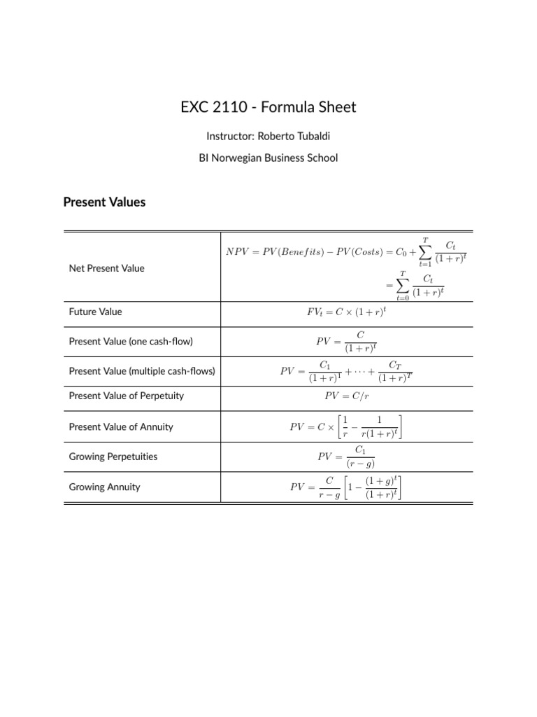 BFMformulasheet | PDF | Present Value | Net Present Value