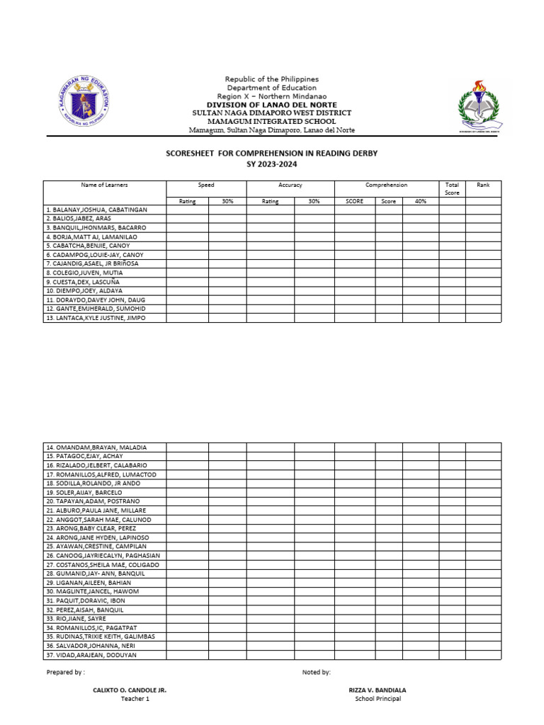 Scoresheet For Comprehension - Reading Derby | PDF