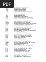 VTU College USN Number Guide | PDF | Engineering | Educational Institutions
