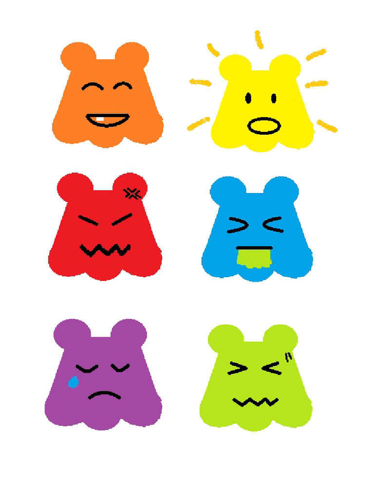6 Basic Emotion | PDF