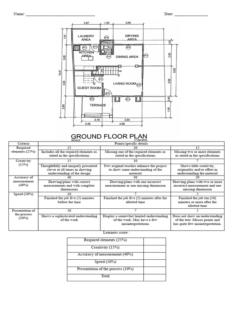 Rubrics For Floor Plan Exam | PDF | Cognition | Cognitive Science