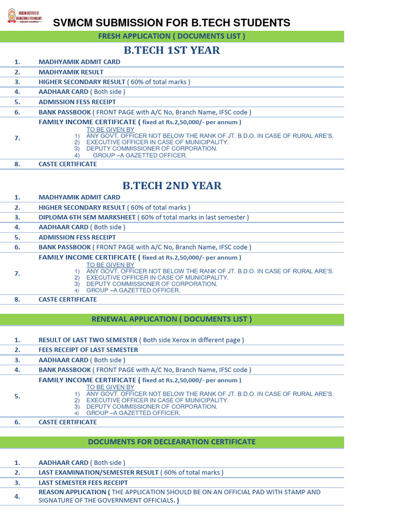 Required Documents Pdf Pdf Educational Stages