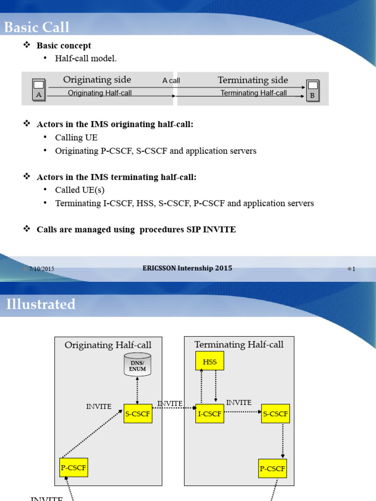 Call Flow | PDF | Ip Multimedia Subsystem | Computer Networking
