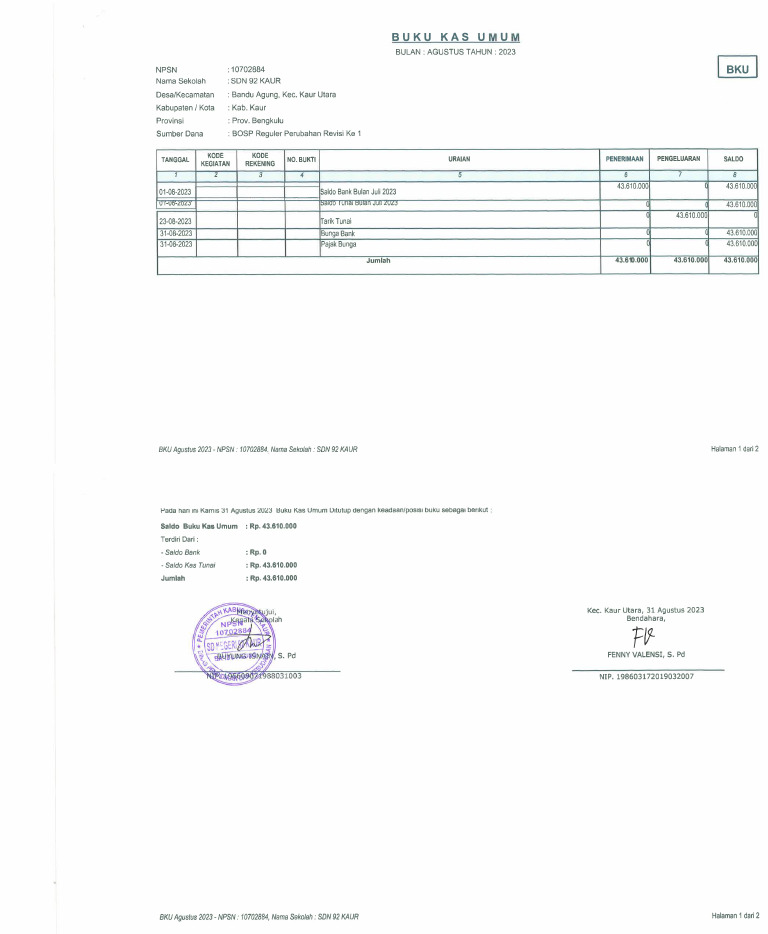 BKU Agustus 2023 | PDF