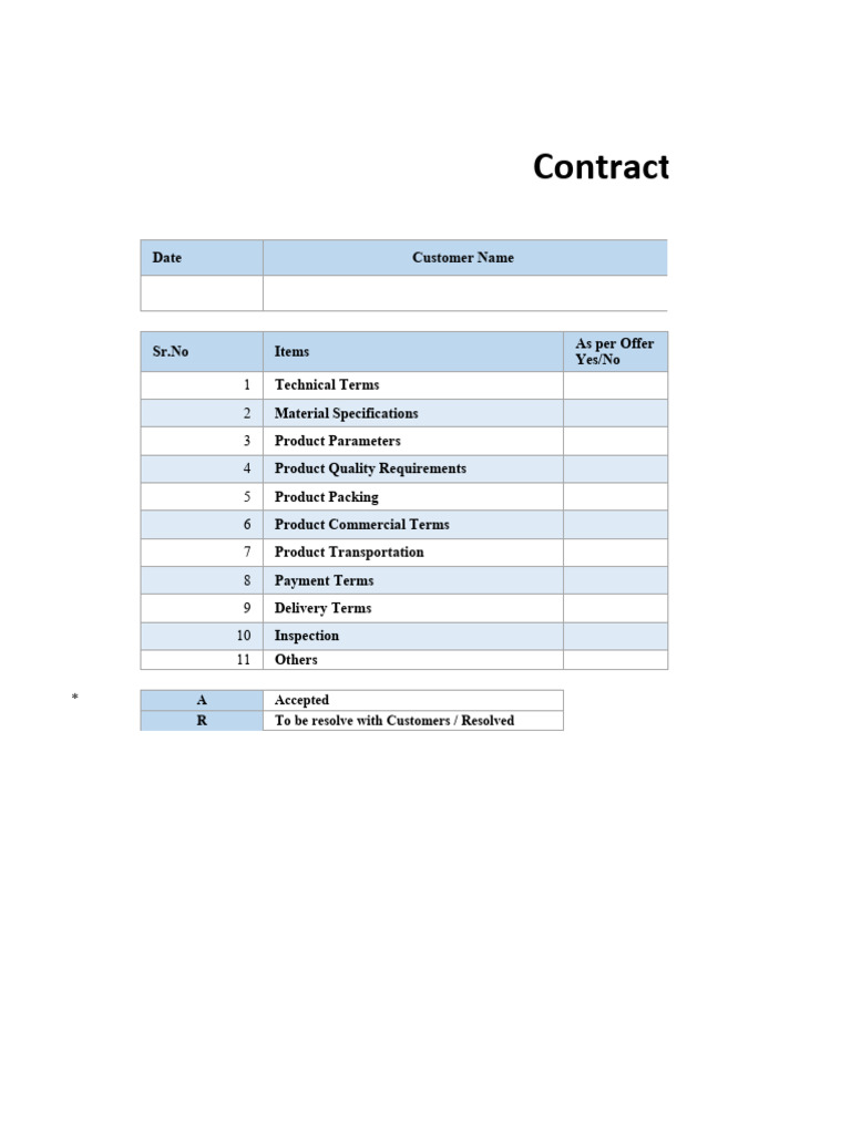 Contract Review | PDF