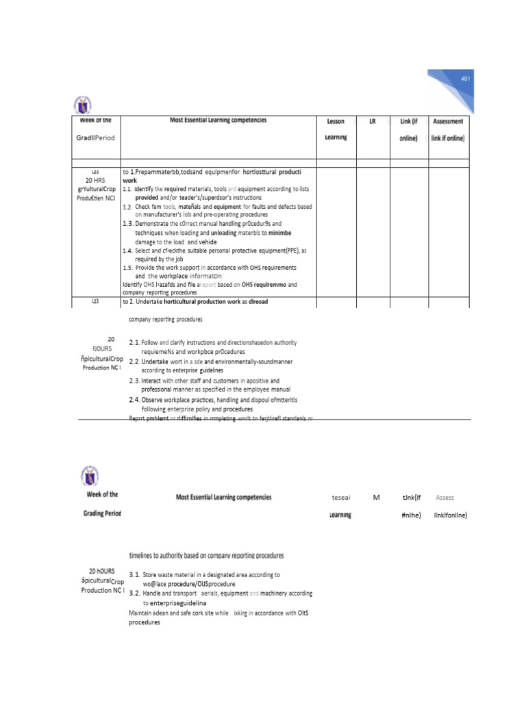 melc-tle-9-agri-crop-production (1) | PDF | Secondary Sector Of The ... melc-tle-9-agri-crop-production (1) | PDF | Secondary Sector Of The ...