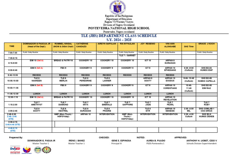TLE-DEPARTMENT-LOADING-SY-2024-2025 | PDF | Gemstone