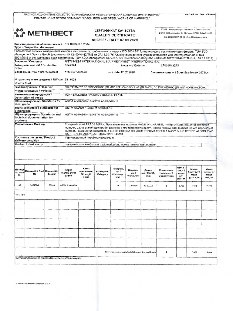 A36, Plate, 16mm THK | PDF