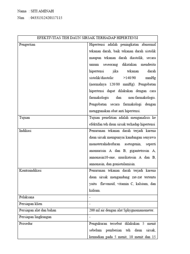 SITI AMINAH (SOP Terapi Komplementer) | PDF | Pengembangan Diri | Kesehatan Holistik