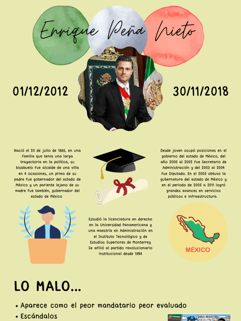 Enrique Peña Nieto. May y Zay | PDF | Enrique Peña Nieto | México
