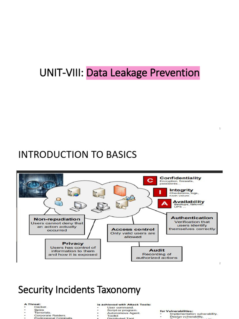 Unit Viii DLP | PDF | Computer Security | Security
