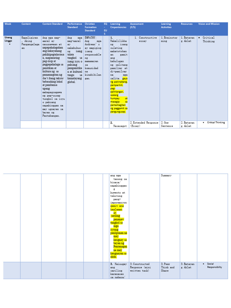 Cmap q1 Filipino5 | PDF