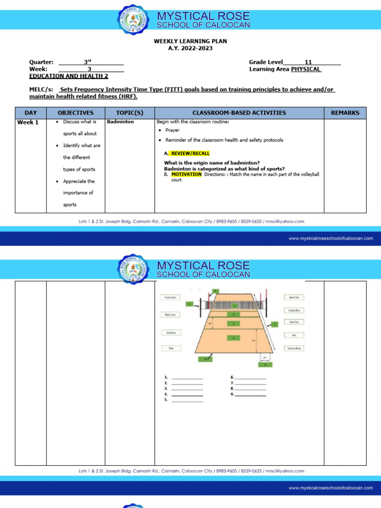 WEEKLY-LEARNING-PLAN_CLASSROM-BASED-WEEK-3- 2ND SEM new | PDF | Volleyball | Athletic Sports