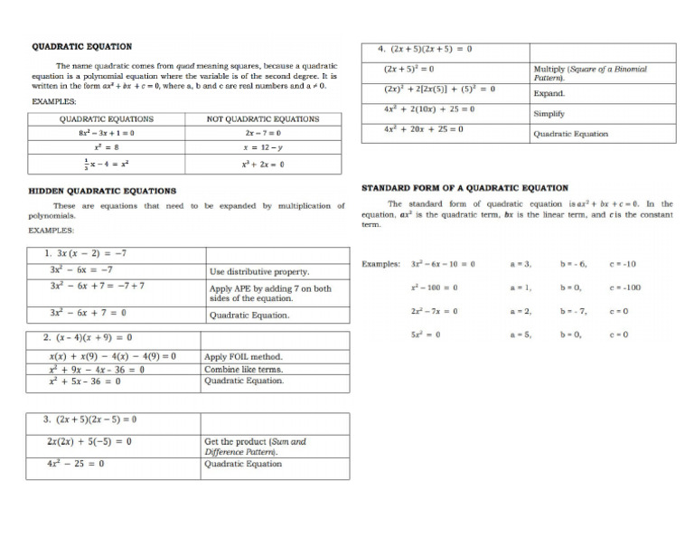 Quadratic Equation Notes | PDF