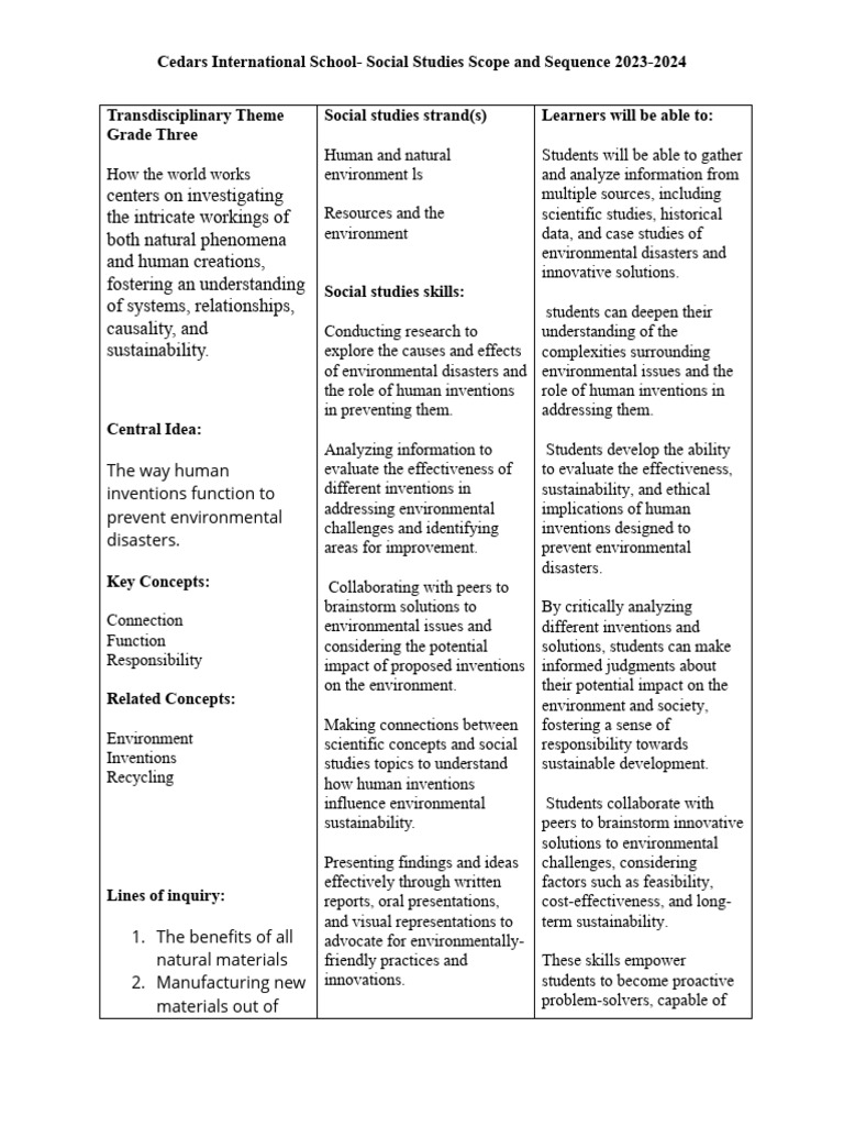 Social Studies Scope and Sequence | PDF | Communication | Information