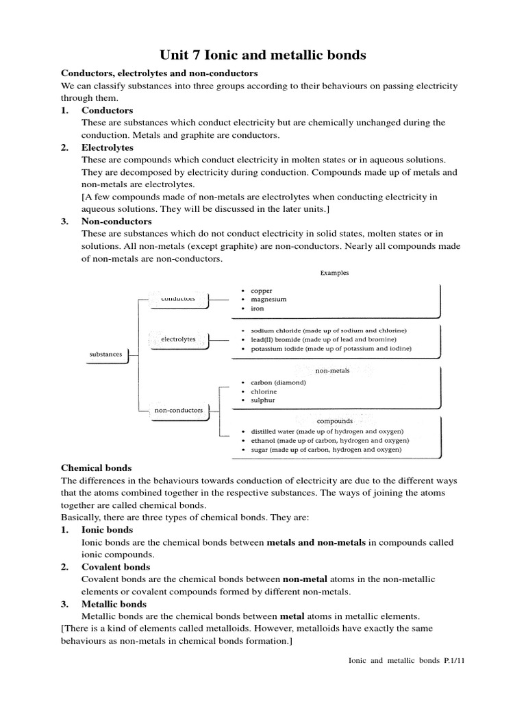 Unit 7 Ionic and Metallic Bonds | PDF | Ion | Chemical Compounds