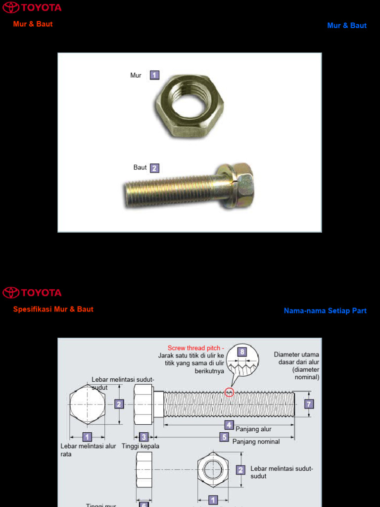 Nuts & Bolts | PDF
