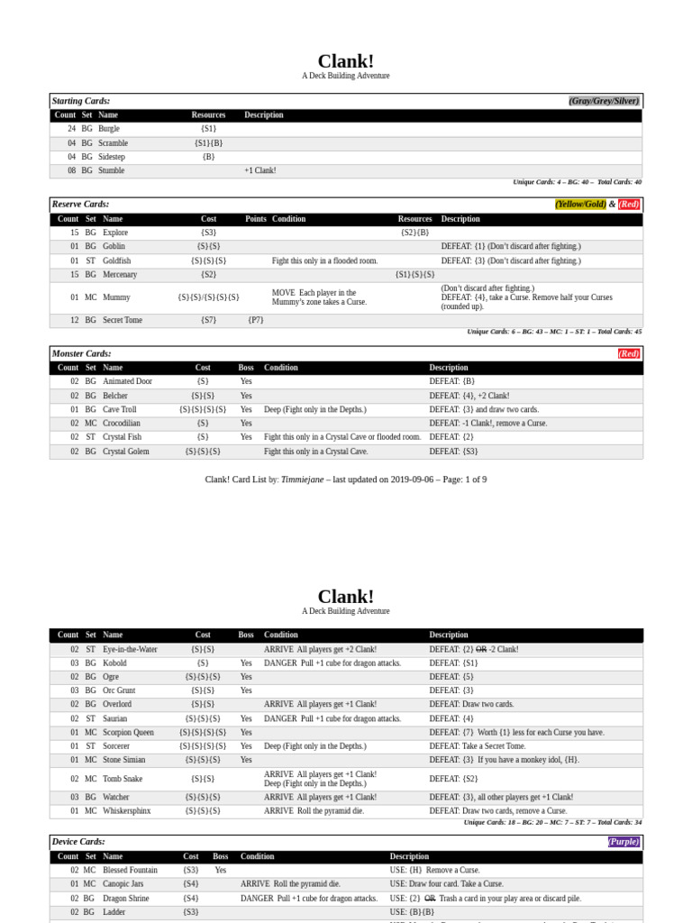 Timmiejanes Clank Card List - 20190906 | PDF