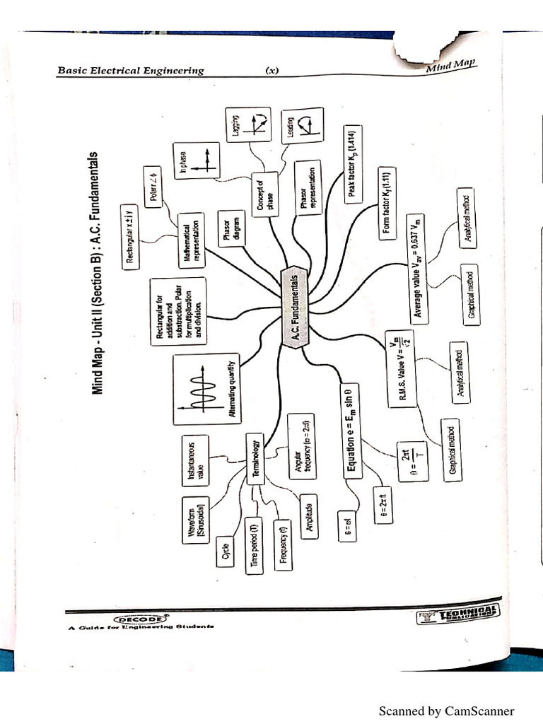 Bee Decode 1 - 2 | PDF