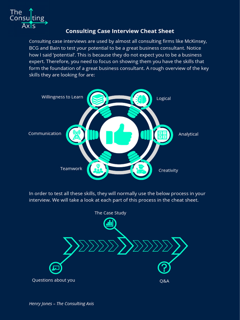 Consulting Case Interview Cheat Sheet | PDF | Profit (Economics ...
