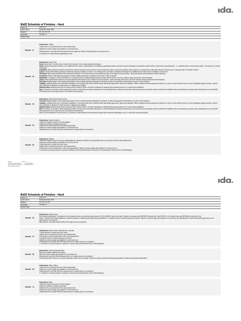BH20-081 - B401 Schedule of Finishes - Hard Finishes - MUR | PDF ...