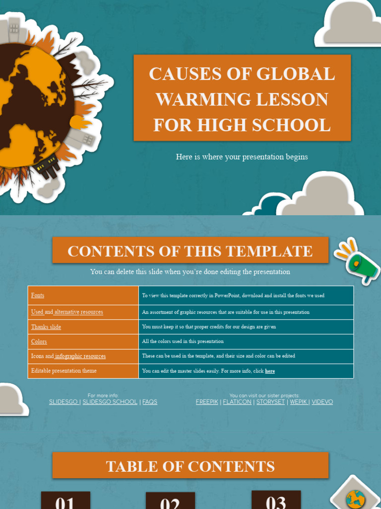 Causes of Global Warming Lesson For High School by Slidesgo | PDF ...