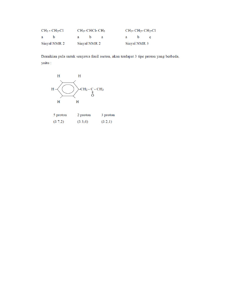 Penjelasan NMR | PDF
