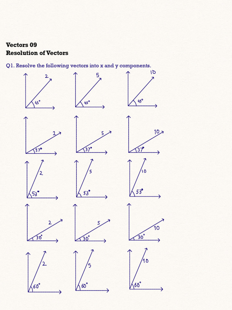 Vectors 09 Resolution of Vectors | PDF | Euclidean Vector | Euclid